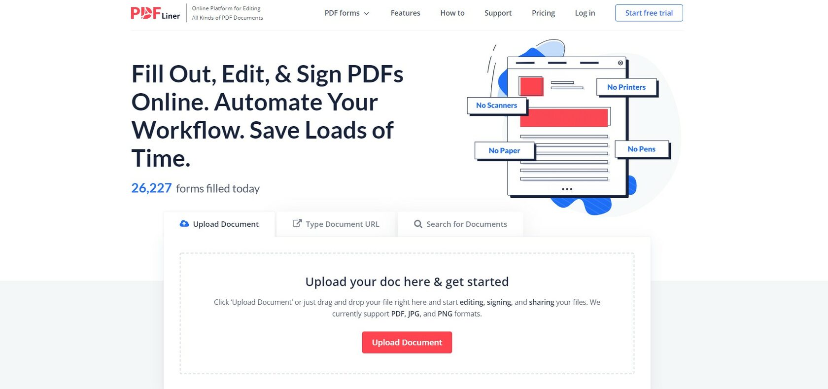 A Detailed Electronic Signature Guide for US Residents in 2021